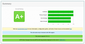 How to configure TLS 1.2 on UNIX or GNU/Linux - Admin... by accident!