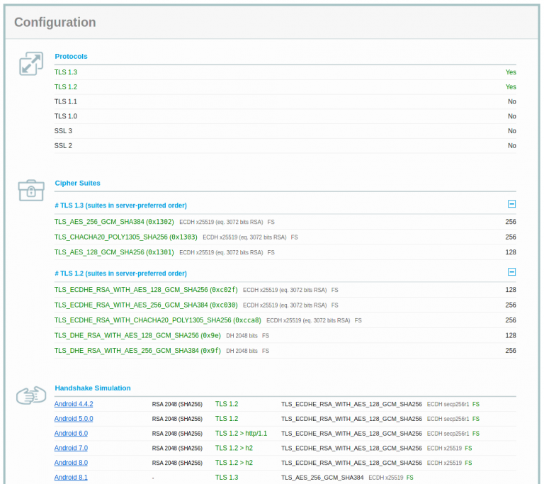 How to configure TLS 1.2 on UNIX or GNU/Linux - Admin... by accident!